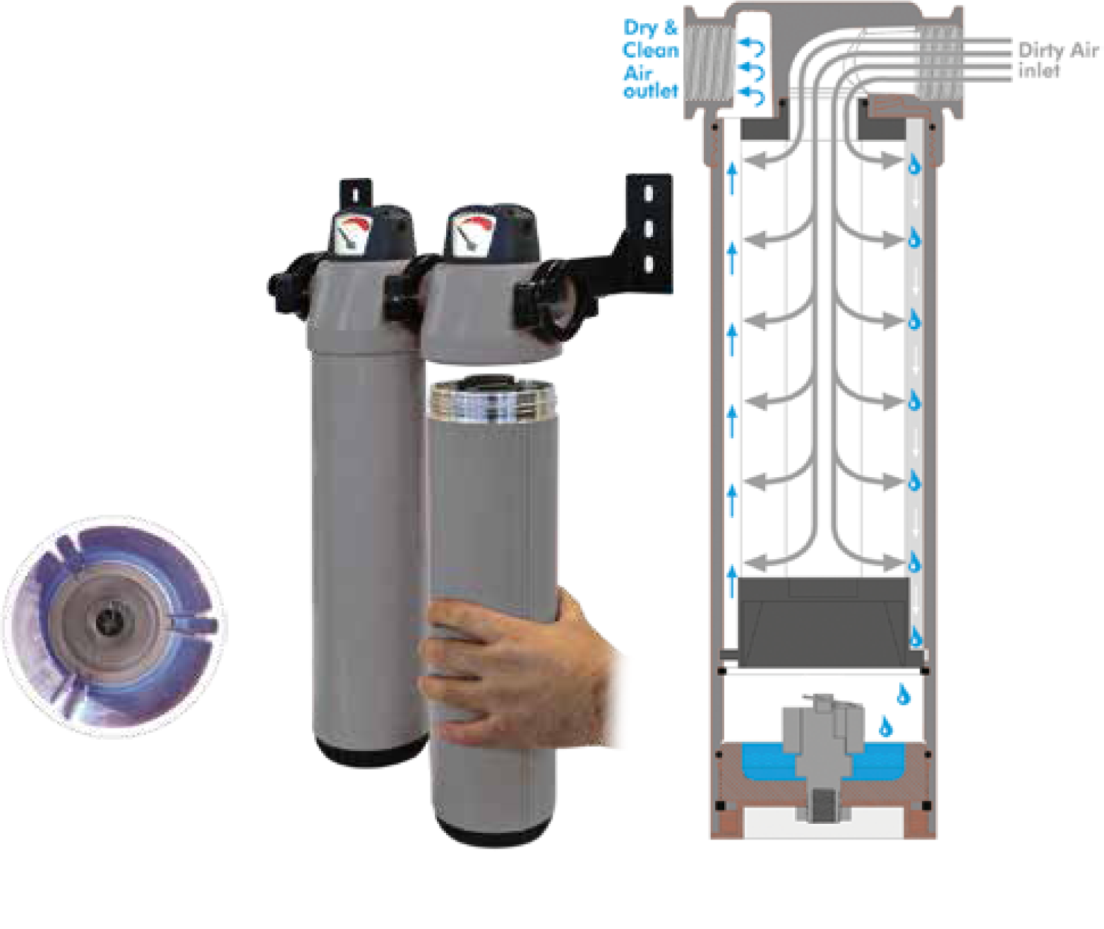 Water Separator & Microfilter Elements | آتروتک